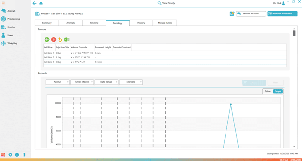PiSuite Software - Unified Information Devices